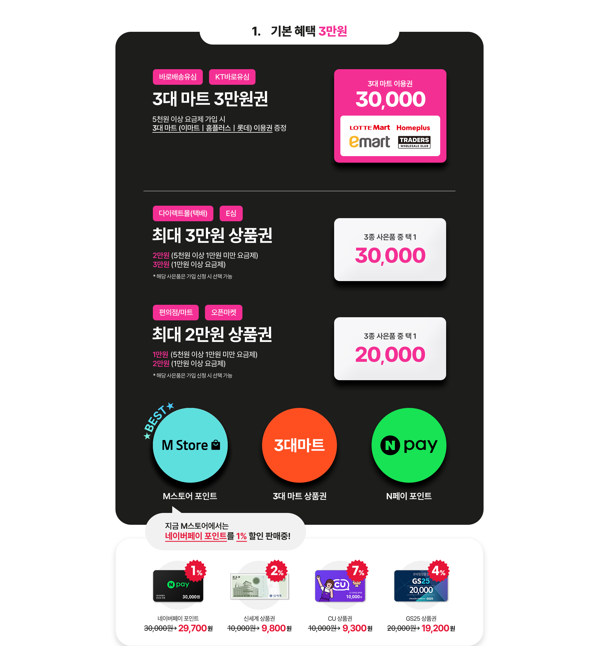 이번달 이벤트 Kt M모바일 공식 다이렉트몰